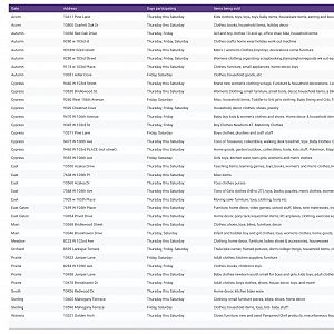 9460 W 103rd St, Saint John, IN 46373 | 21198691 | GarageSaleFinder.com